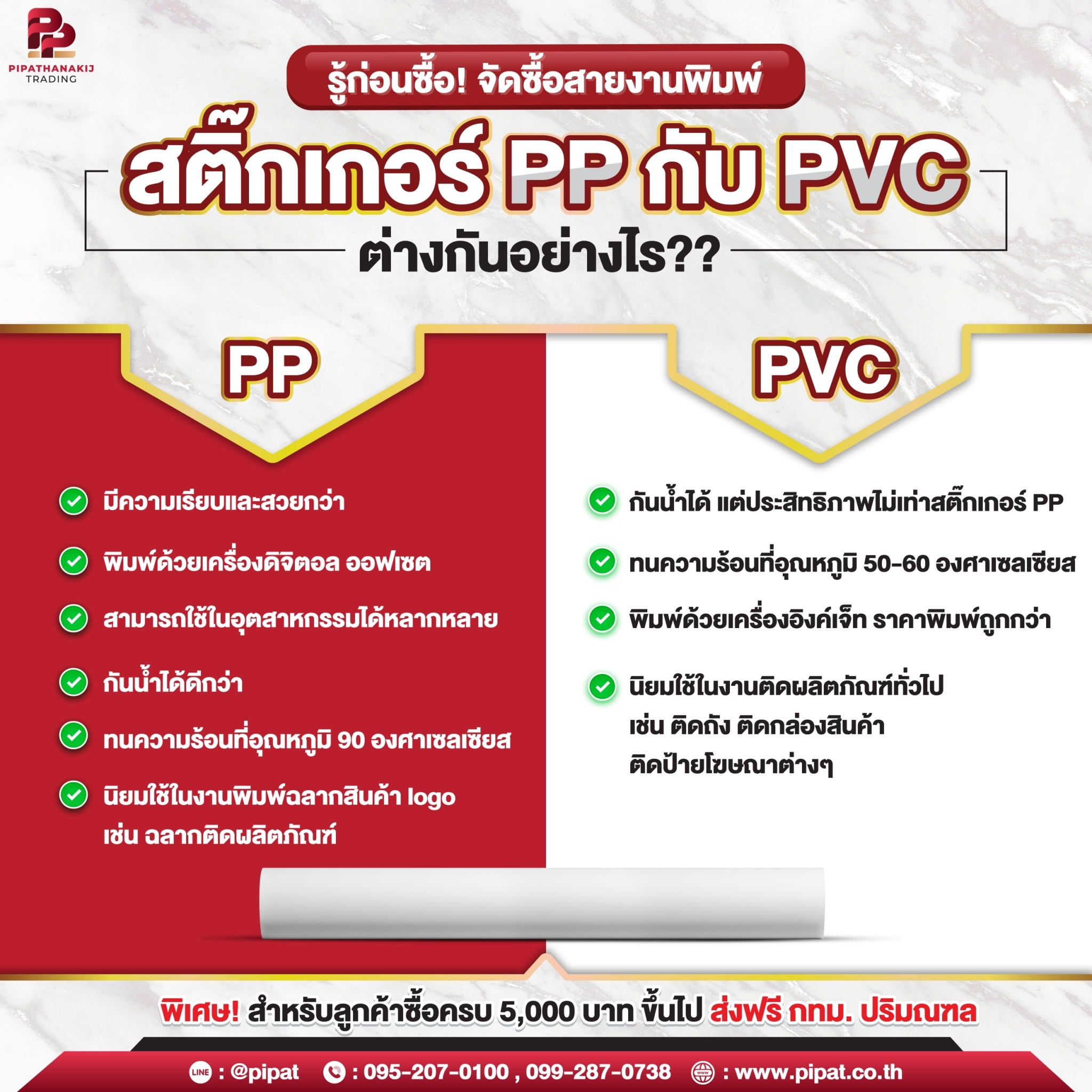 สติ๊กเกอร์ PVC Archives - บจก.พิพัฒนกิจเทรดดิ้ง